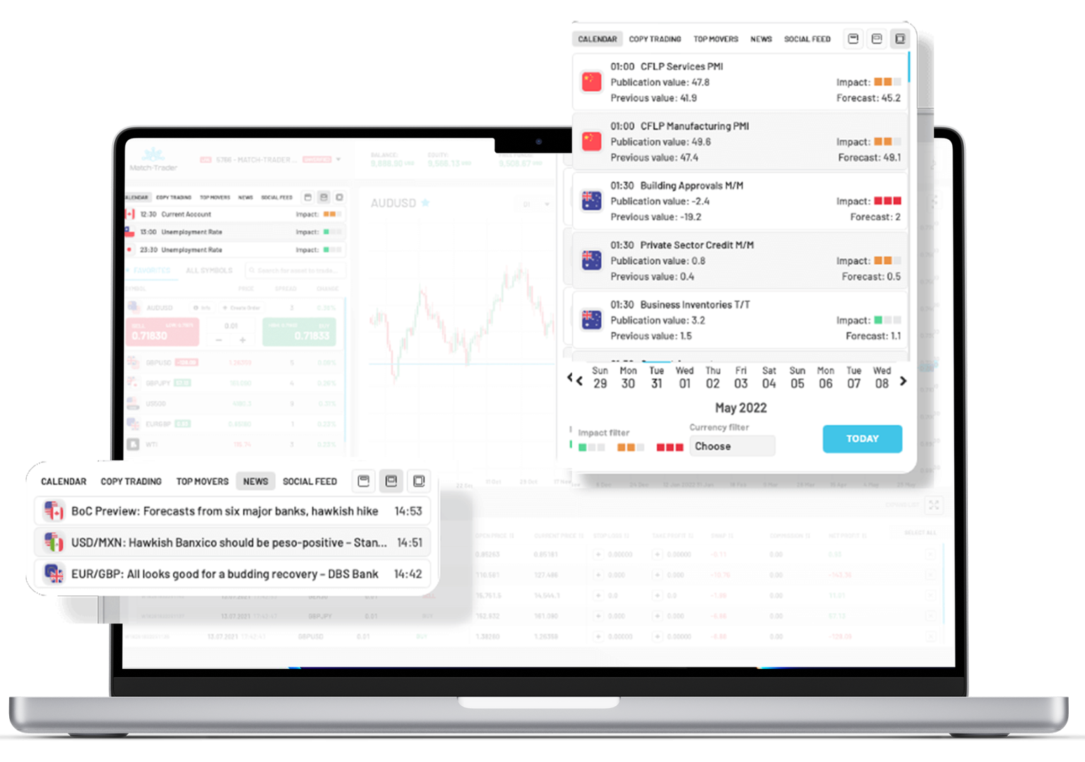 Advanced Trading with Finsai Trade: Secure, Reliable, and Efficient